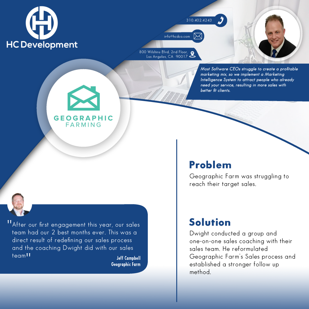 ! Main Digital Proposal - HCD AI Driven Sales + Video Conversion Marketing™