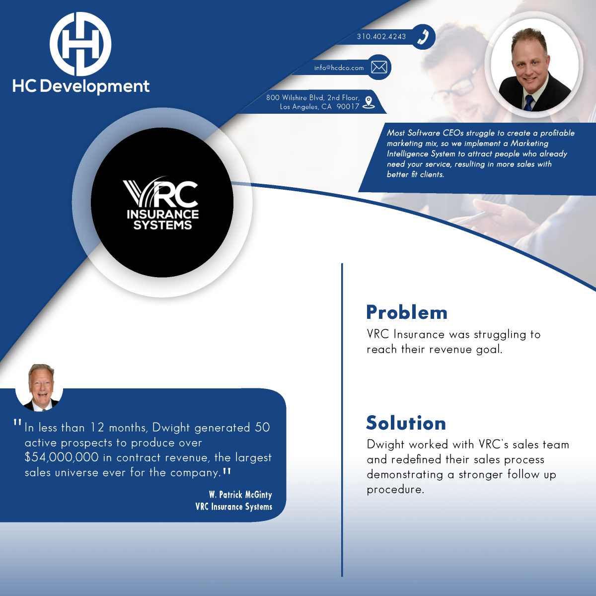 ! Main Digital Proposal - HCD AI Driven Sales + Video Conversion Marketing™