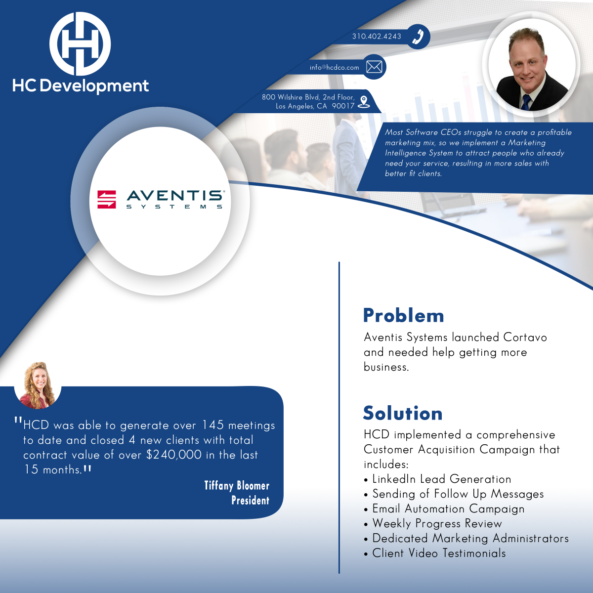 ! Main Digital Proposal - HCD AI Driven Sales + Video Conversion Marketing™